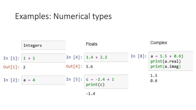 Introduction_to_Python.pptx | Free download