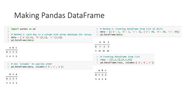 Introduction_to_Python.pptx | Free download