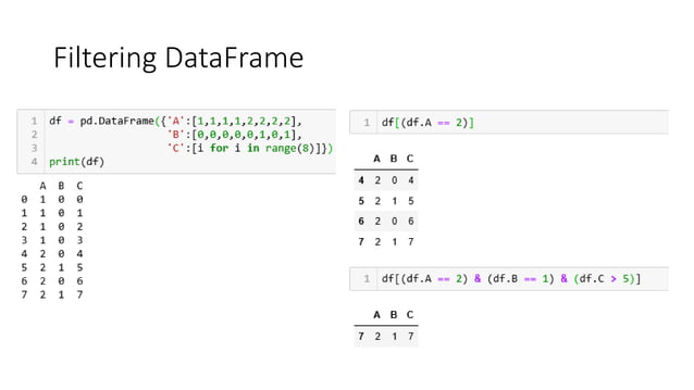 Introduction_to_Python.pptx | Free download