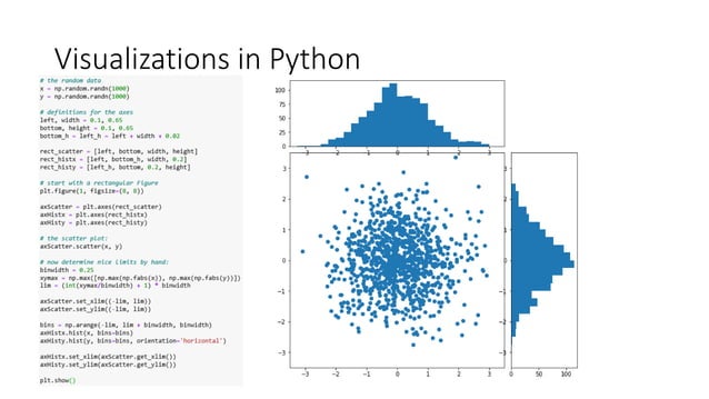 Introduction_to_Python.pptx | Free download