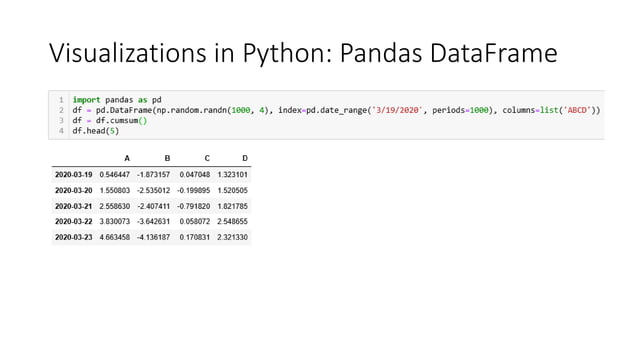 Introduction_to_Python.pptx | Free download