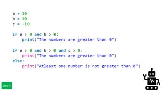 Introduction to python | PPT