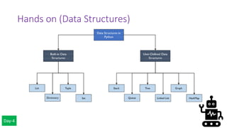 Introduction to python day 4 part 2 | PDF | Programming Languages | Computing