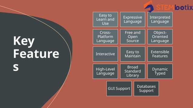 A Brief Introduction to Python - English | PPTX