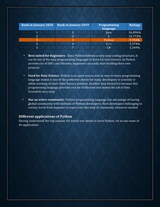 Introduction to python updated | PDF