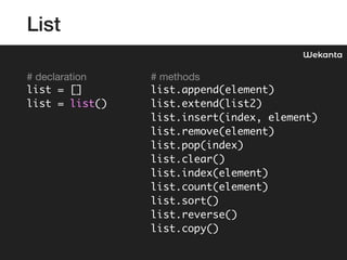 Introduction to Python by Wekanta | PPT