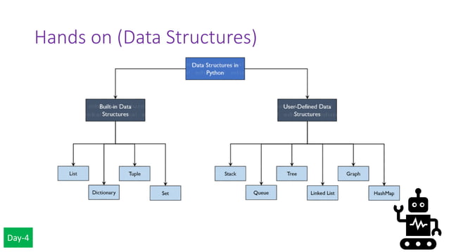 Introduction to python (data structures) day 4 part 3 | PPT