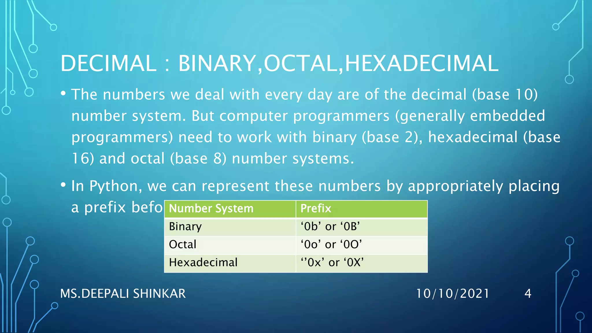 Numbers and math module | PPTX