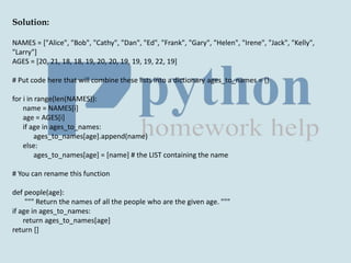 Introduction to Python Dictionary.pptx