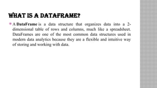 Introduction to a Python Libraries and python frameworks | PPT