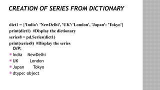 Introduction to a Python Libraries and python frameworks | PPT