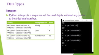 Introduction to python programming | PPT