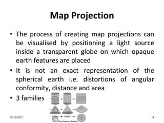 Introduction to GIS | PPTX
