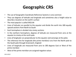 Introduction to GIS | PPTX