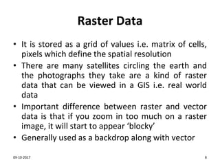 Introduction to GIS | PPTX
