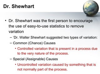 Introduction to qm (1) | PPT