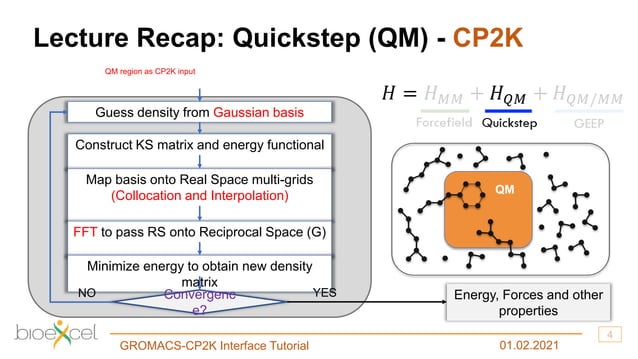 Introduction_to_QMMM-Tutorial-CSC.pptx