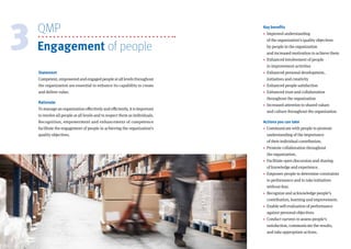 Introduction to qmp iso | PDF