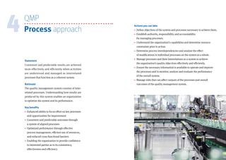 Introduction to qmp iso | PDF