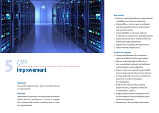 Introduction to qmp iso | PDF