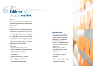 Introduction to qmp iso | PDF