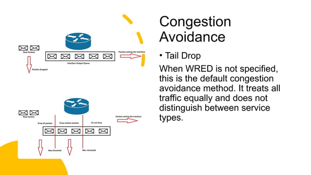 Introduction to QoS (Quality of Service).pptx