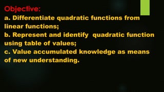 Introduction to Quadratic Function.pptx