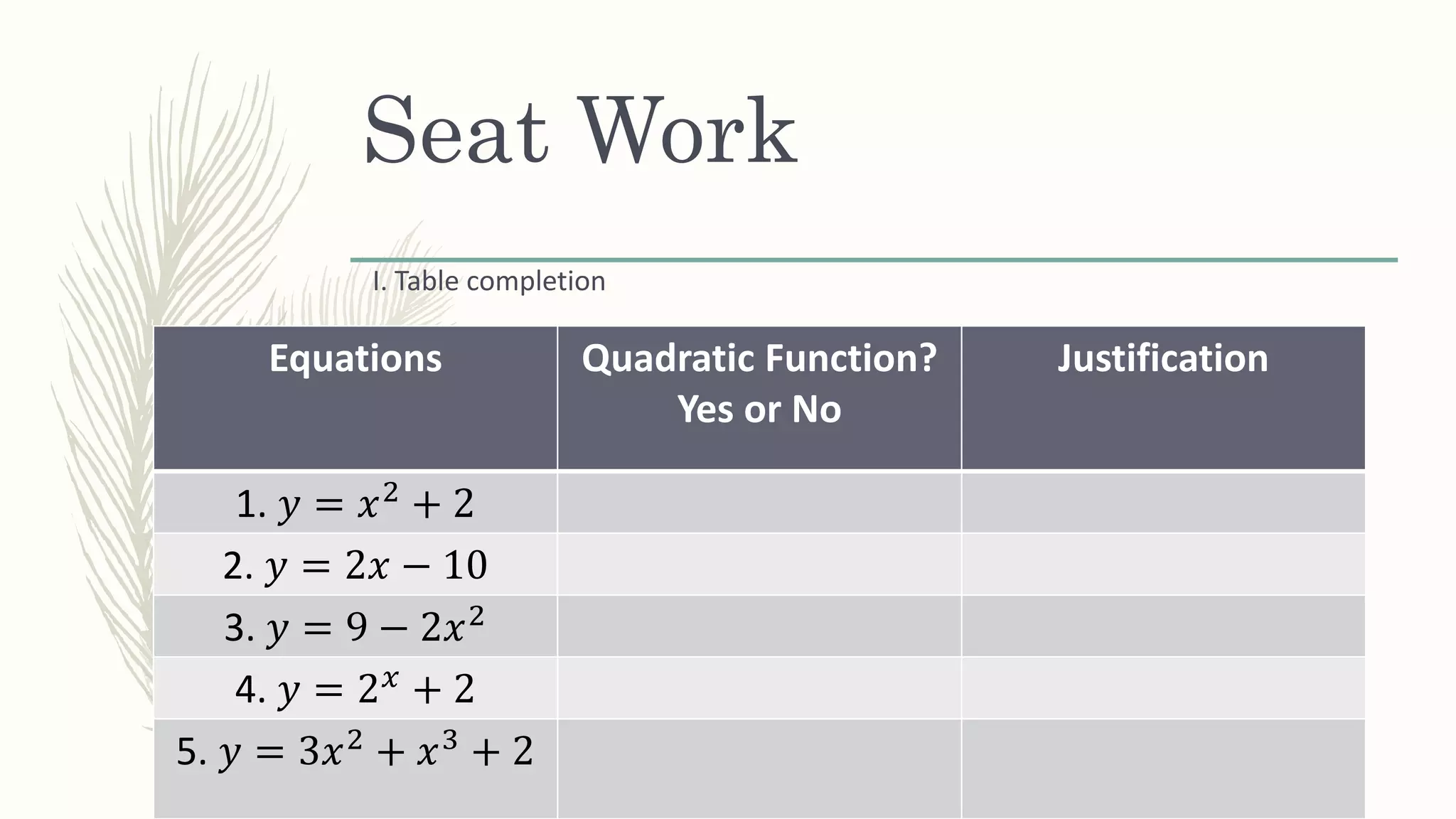 Introduction to Quadratic Functions.pptx