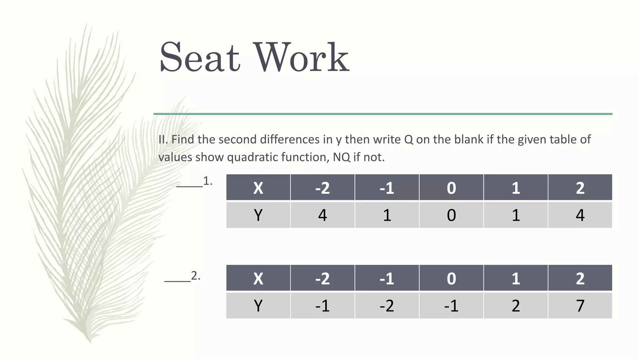 Introduction to Quadratic Functions.pptx