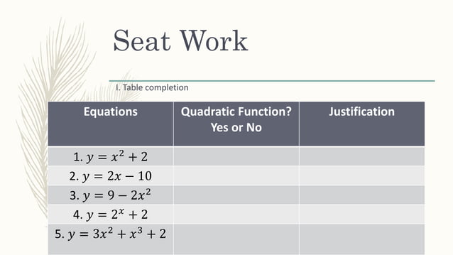 Introduction to Quadratic Functions.pptx