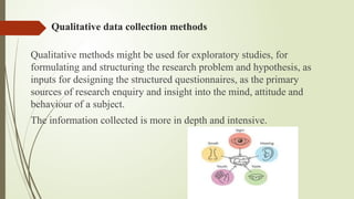 Introduction to qualitative data collection methods.pptx