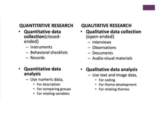 Introduction to qualitative research for shs teaching | PPTX