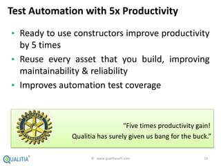 Introduction to qualitia software | PPTX
