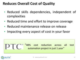 Introduction to qualitia software | PPTX
