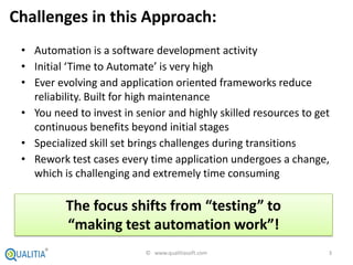 Introduction to qualitia software | PPTX