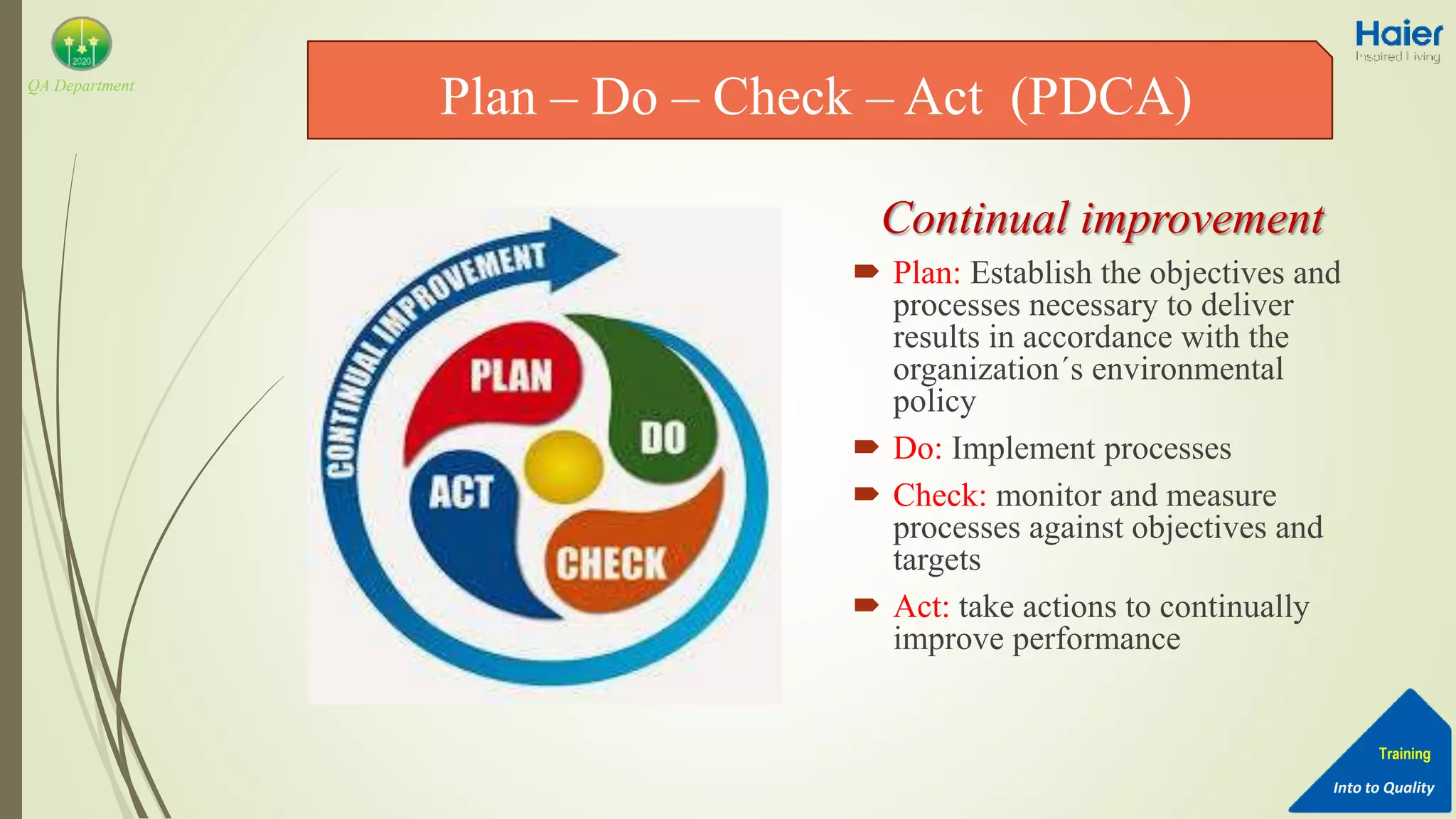 Introduction to Quality (Training for Beginners) | PPTX