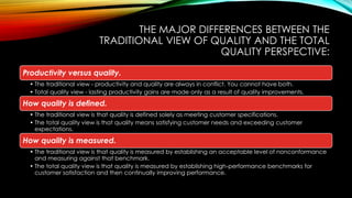Introduction to quality and total quality management1 | PDF