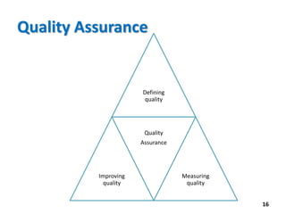 Introduction to quality assurance and qualtiy control | PPTX