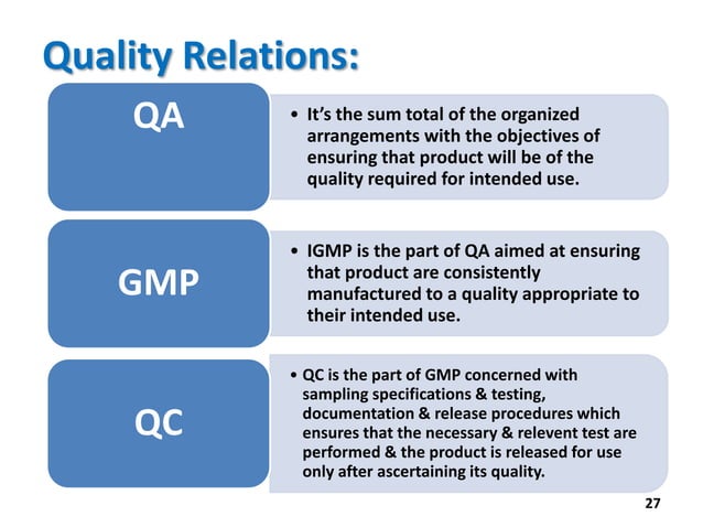 Introduction to quality assurance and qualtiy control | PPTX