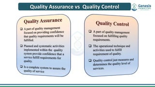Introduction & Functions of Quality Department | PPTX