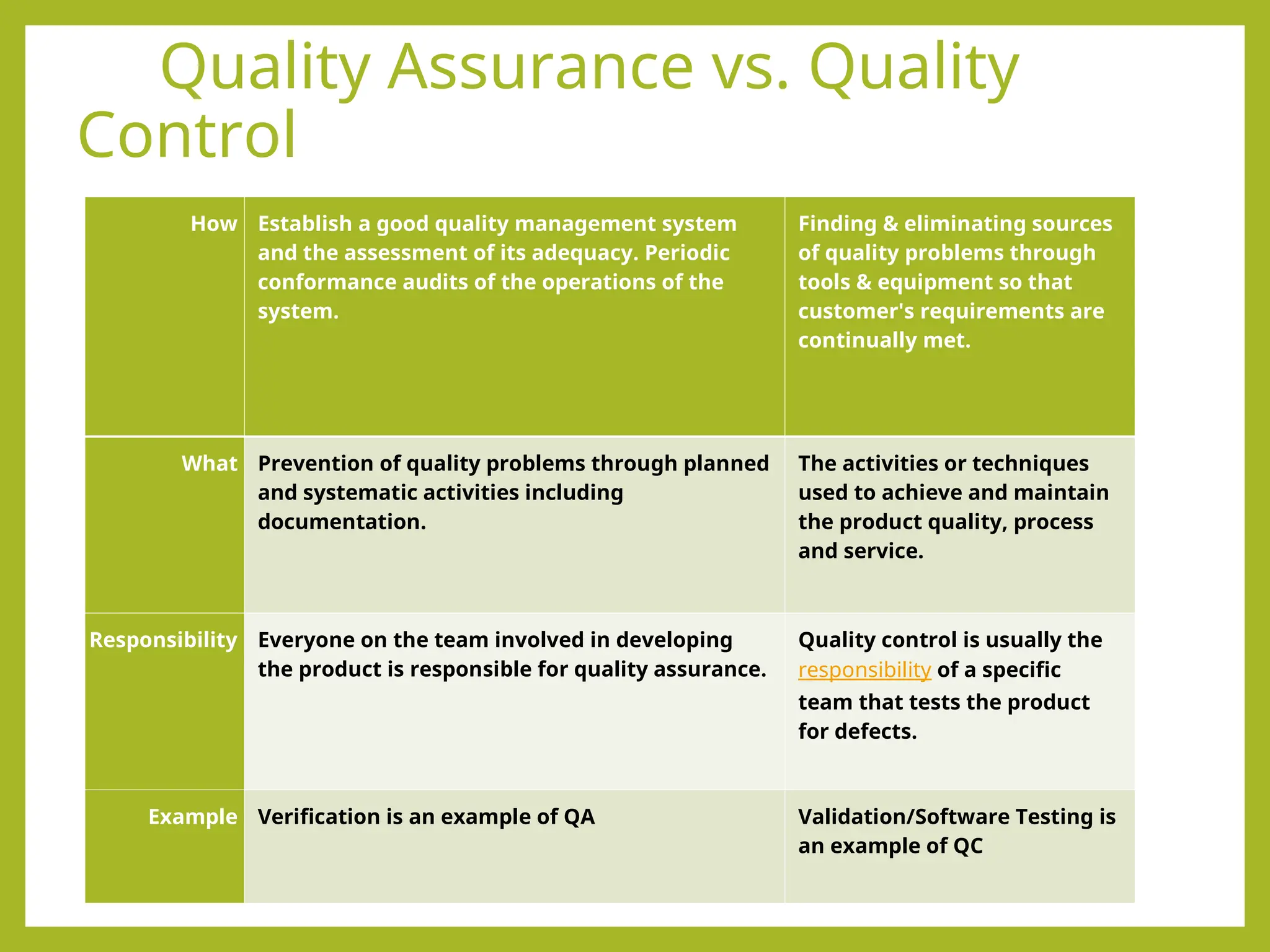 Introduction to Quality Management-1 (1).ppt