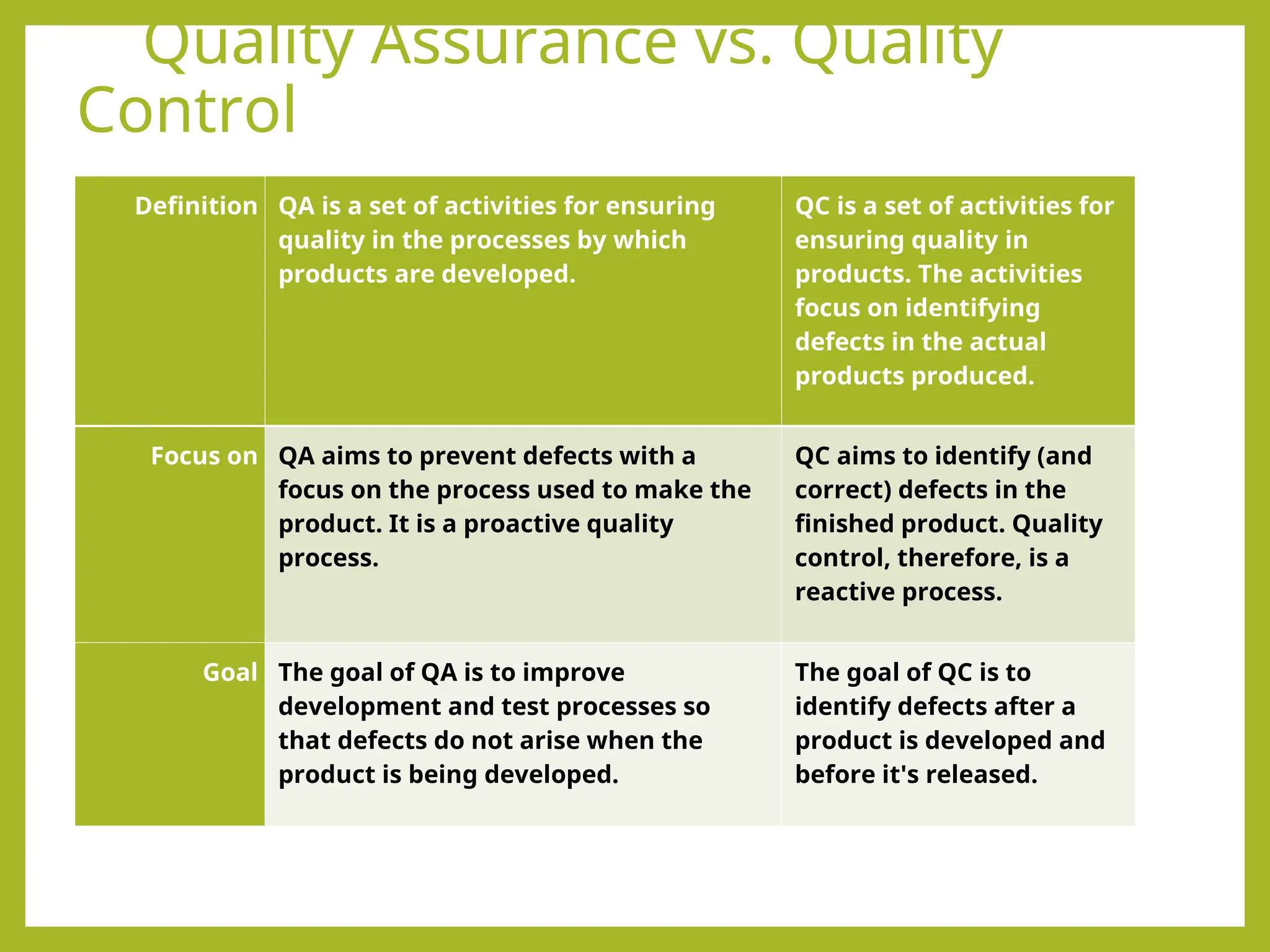 Introduction to Quality Management-1 (1).ppt