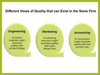 Introduction to Quality Management-1 (1).ppt