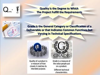 Introduction to quality management | PPS