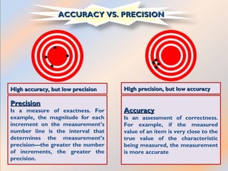 Introduction to quality management | PPT