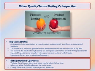 Introduction to quality management | PPS