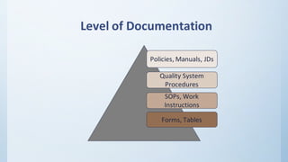 Introduction to Quality Management System .pdf