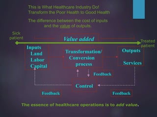 Introduction to quantitative decision-making methods in healthcare ...