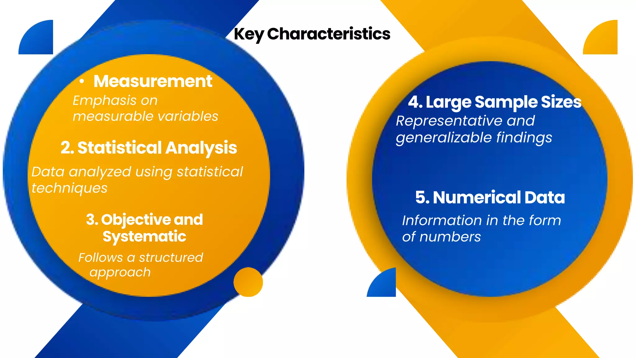 Introduction to Quantitative Research.pptx