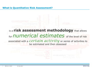 Introduction_to_Quantitative_Risk_Assessment.pptx